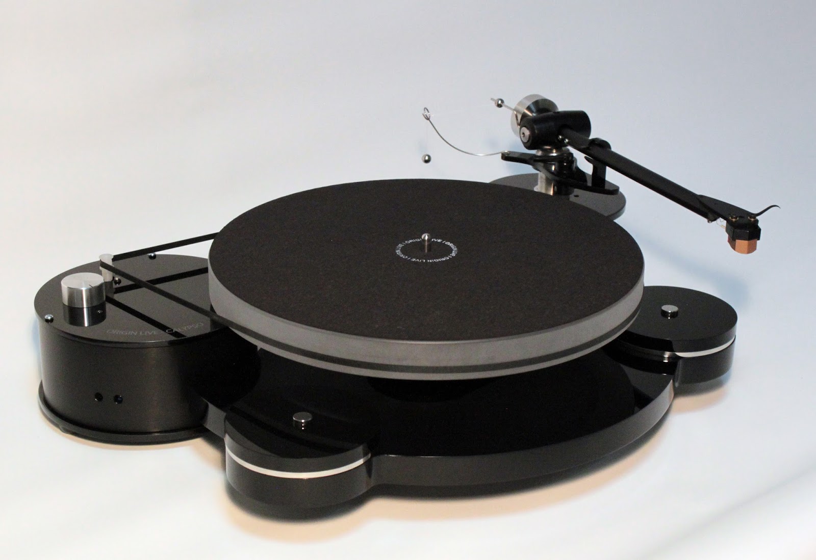 ORIGIN LIVE W POLSCE | Audio Lifestyle